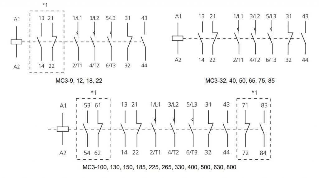 Ý nghĩa các ký hiệu và thông số trên contactor
